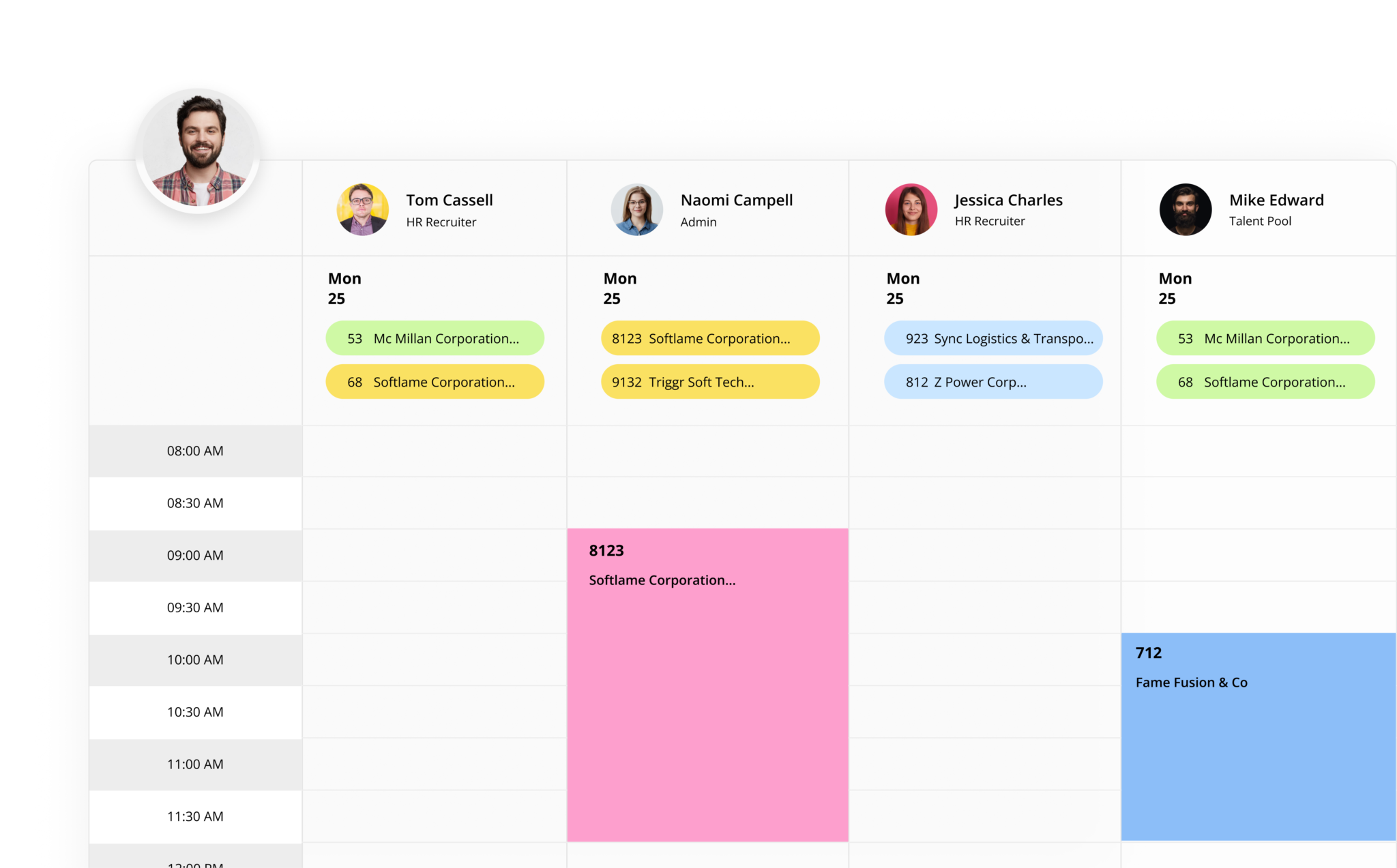 NeoFlow - Fsm NeoFlow