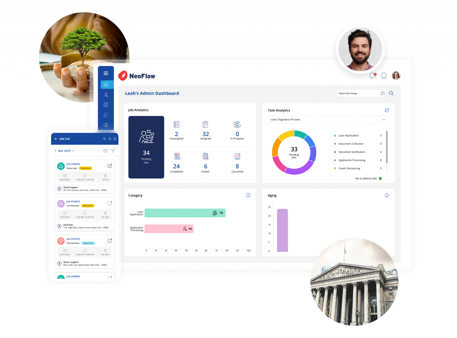 Brochures - Fsm NeoFlow